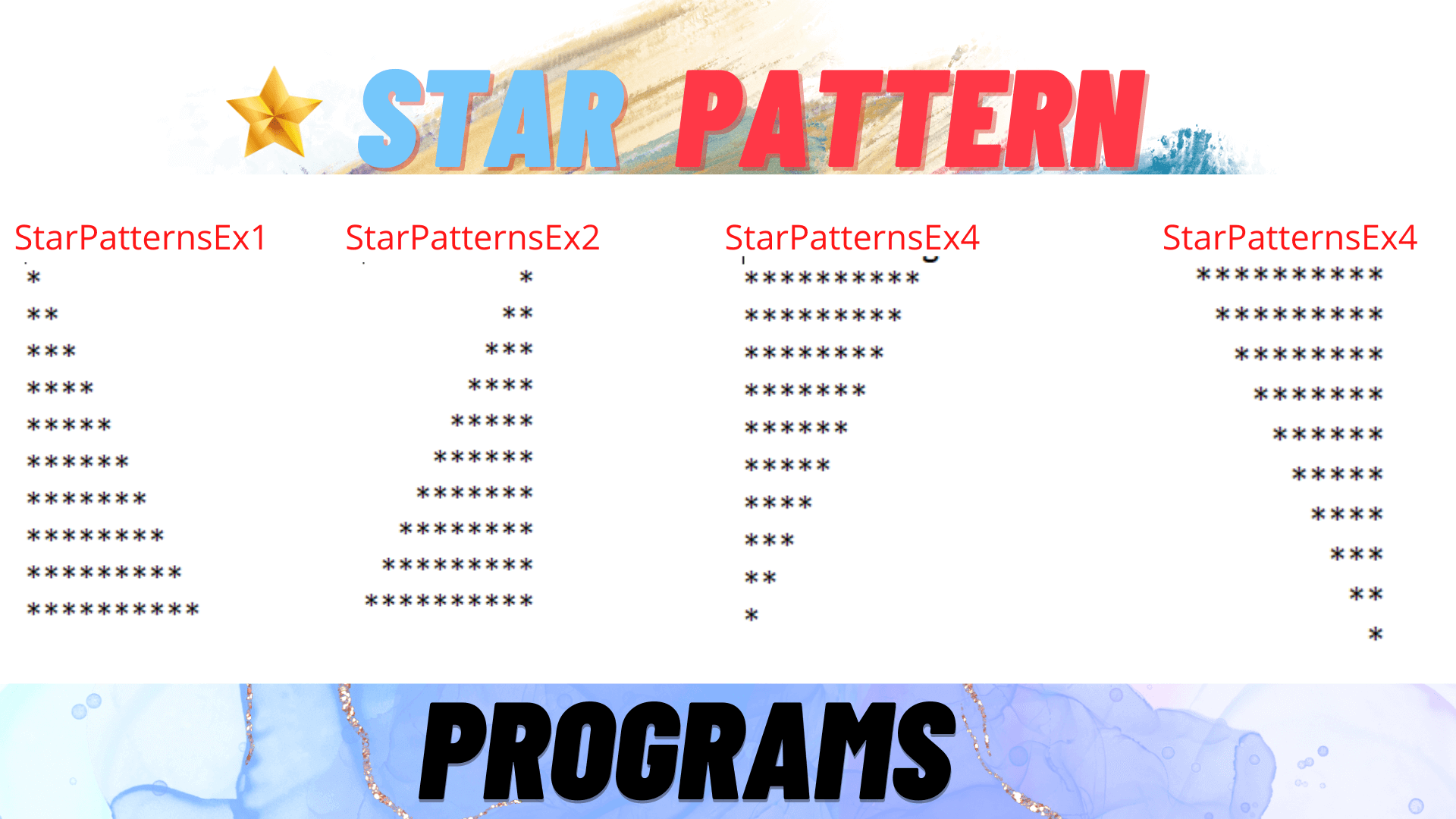 New Character Number Star Patterns Program In Java 2024