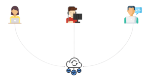 What Are Distributed Version Control Systems? [ 2024 ]