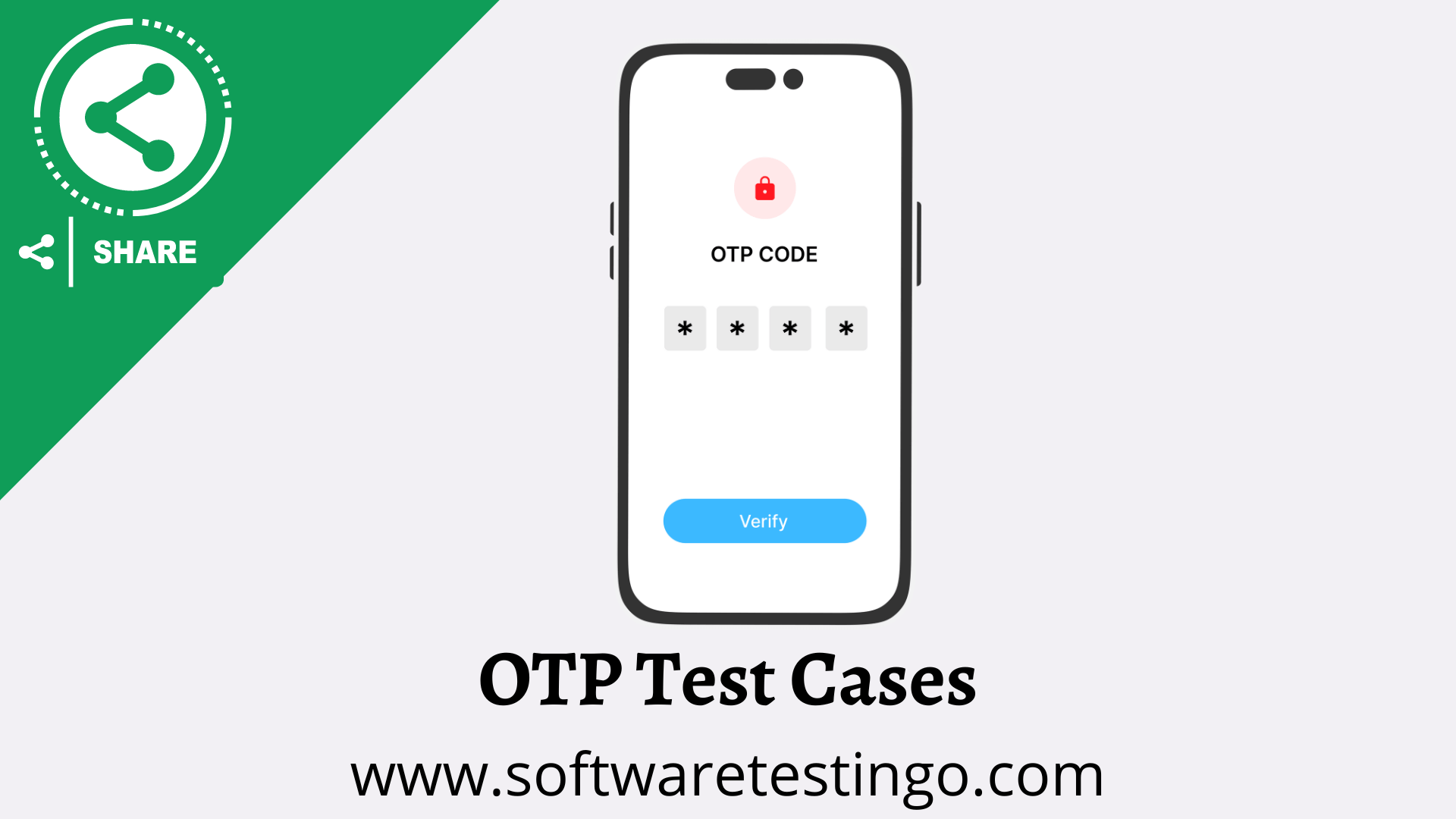 Test Case For OTP Test Cases OTP Verification 2024 